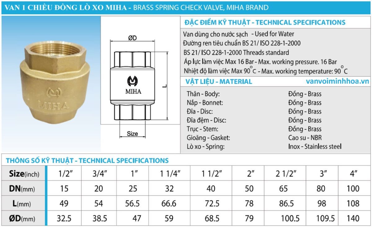 Van 1 Chiều Lò Xo Phi 60 DN50 MIHA Chính Hãng, Giá Tốt