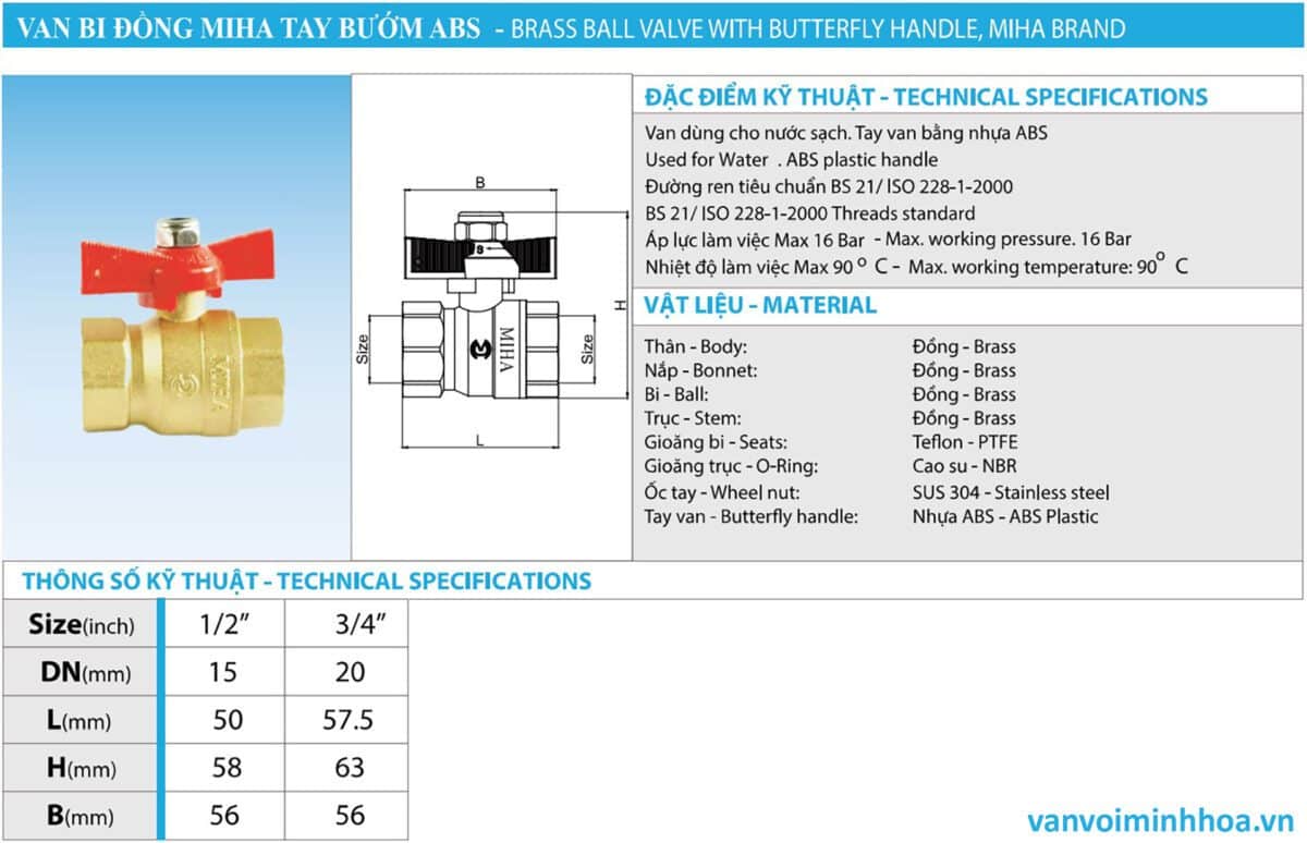 Van Bi đồng Tay Bướm MIHA Phi 27 DN20 (ABS, Ren Trong) | Chính Hãng Minh Hòa
