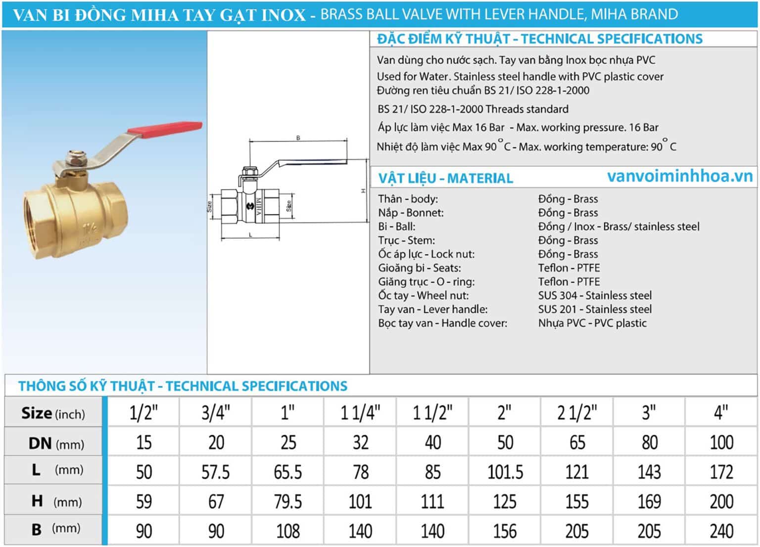 Van Bi đồng Tay Gạt Phi 49 DN40 MIHA (inox - Ren Trong)