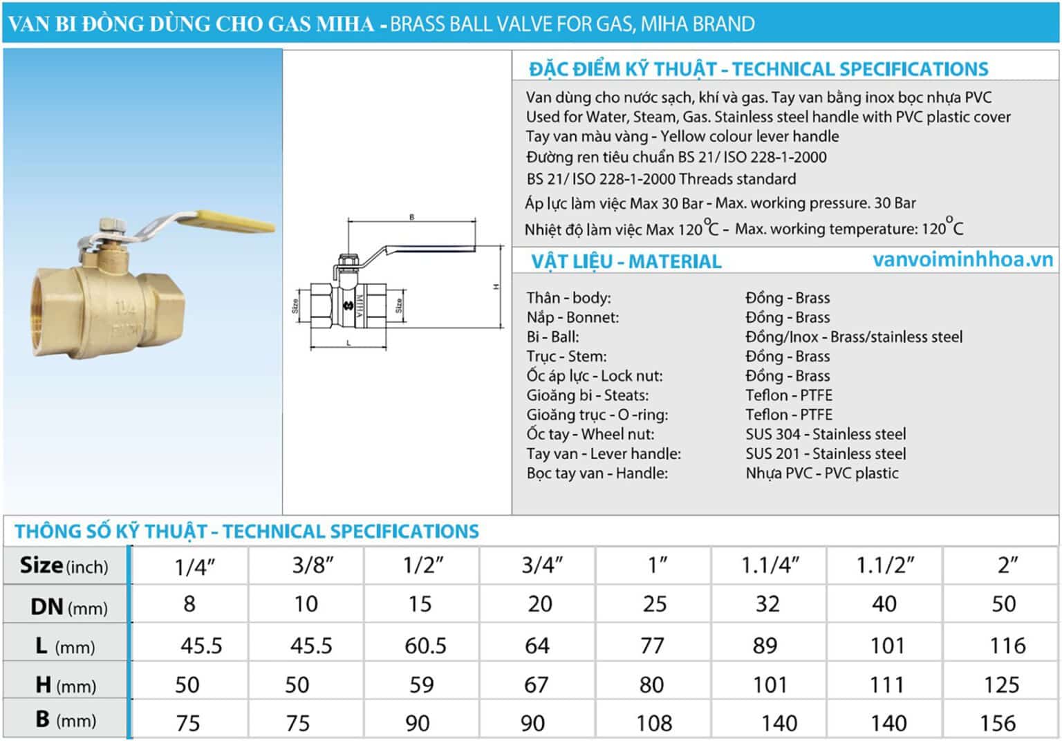 Van Bi đồng Tay Gạt Dùng Cho GAS Phi 14 DN8 MIHA Series | Chính Hãng Minh Hòa