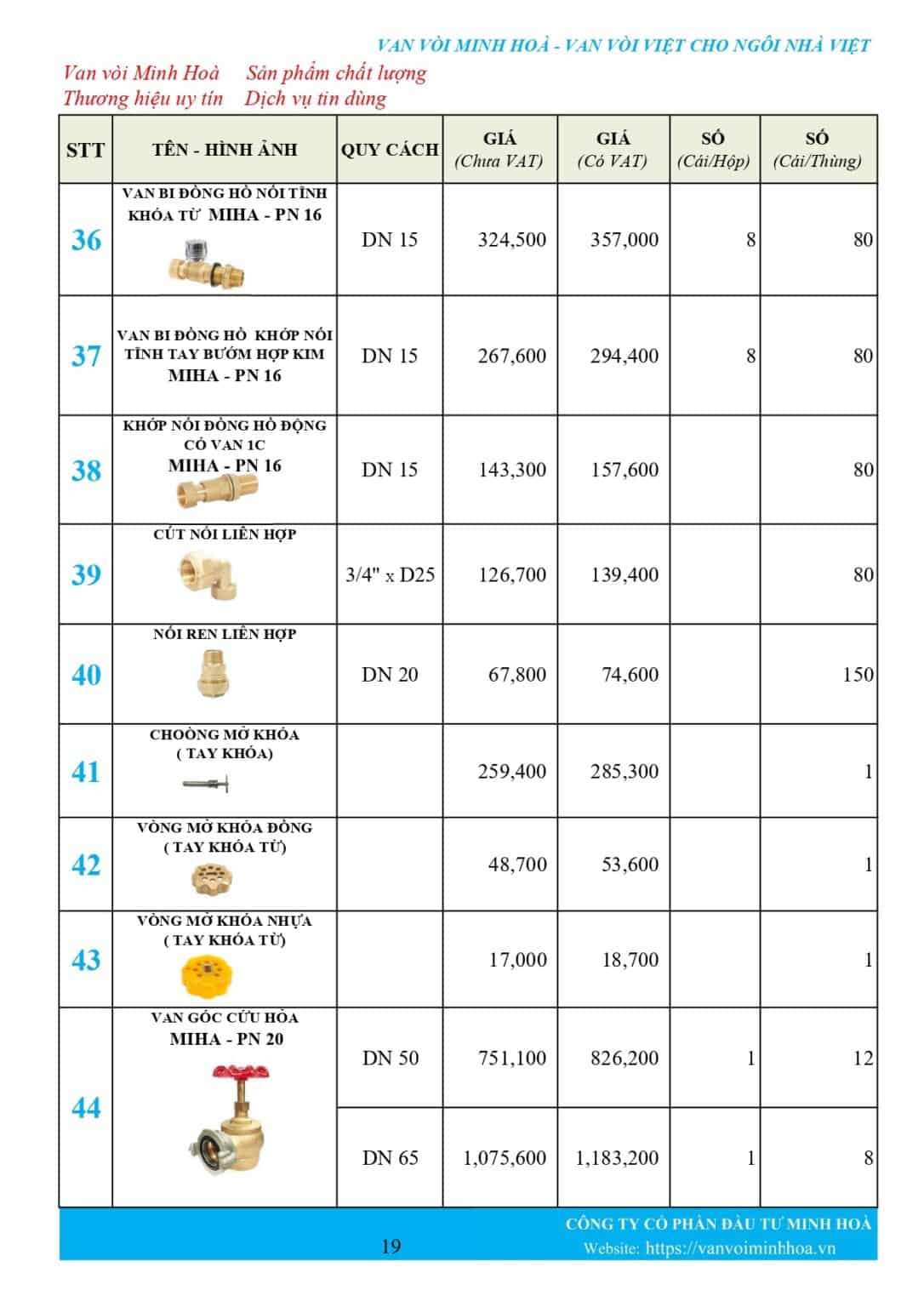 BẢNG GIÁ VAN VÒI MINH HÒA 2024 CHÍNH HÃNG, GIÁ TỐT