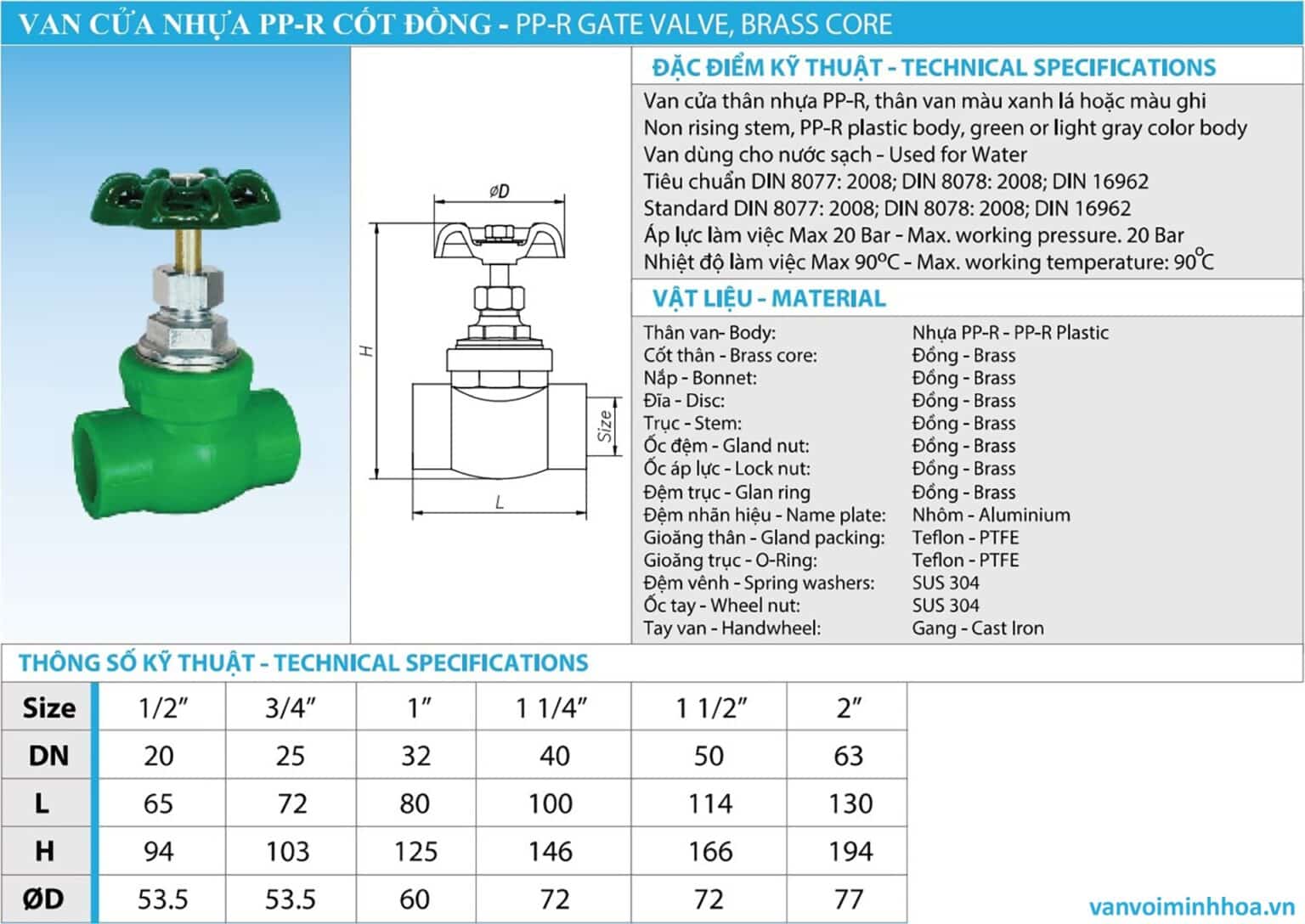 Van Cửa Nhựa PPR Cốt đồng DN63 | Chính Hãng Minh Hòa